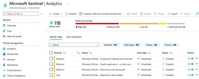 Microsoft Sentinel menambahkan pemantauan ancaman untuk repo GitHub ...